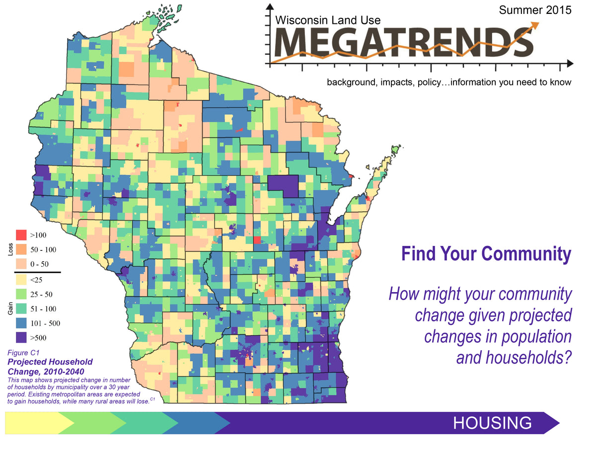 Wisconsin Land Use Megatrends: Housing — The Learning Store